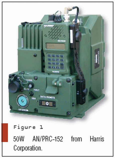 軍用無線機 AN/VRC-110 AN/PRC-152 : 軍用無線のブログ suzuki shinichi