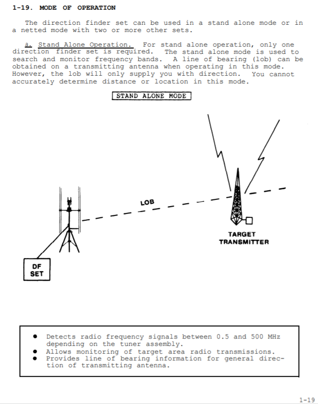 PRD-11＆12 方向探知機および電波傍受機材 : 軍用無線のブログ suzuki shinichi