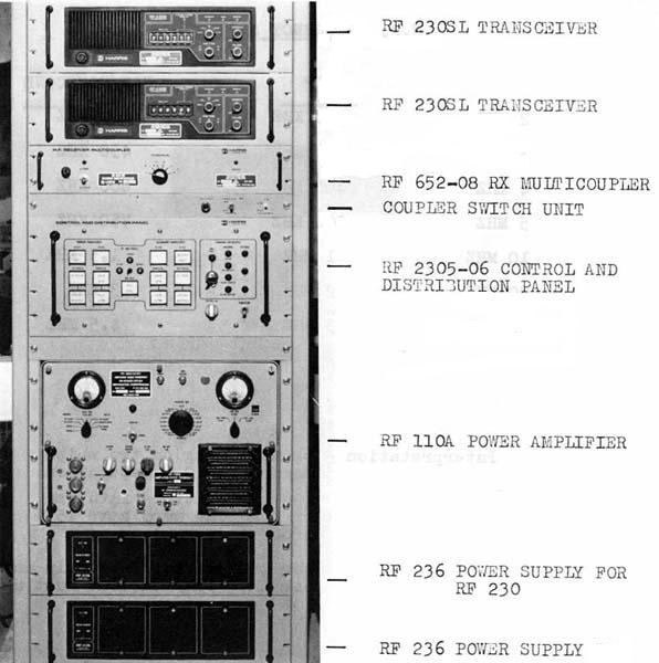 アメリカ海軍 無線通信室 US NAVY RADIO ROOM : 軍用無線のブログ suzuki shinichi