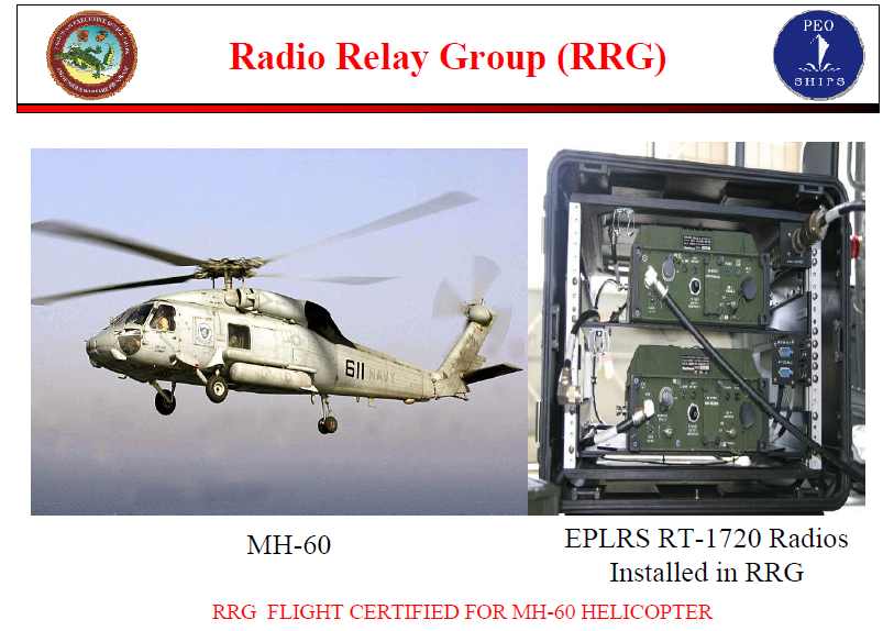 EPLRS ミリタリーラジオRT-1720FUHFトランシーバーW /リモートケーブルコンピューターHMMWV EPLRS : 軍用無線の ...