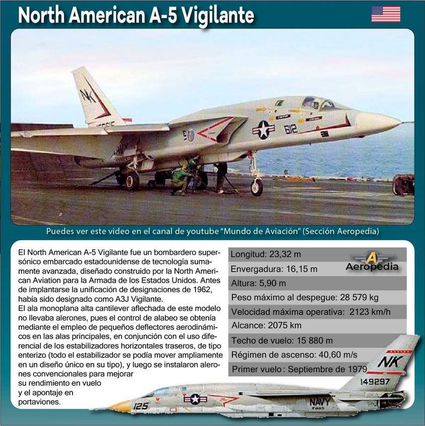 PRC－104（HF） PRC－119E（L－VHF） PRC－113（VHF，UHF）アマチュア無線 軍用無線 その他 : 軍用無線のブログ ...