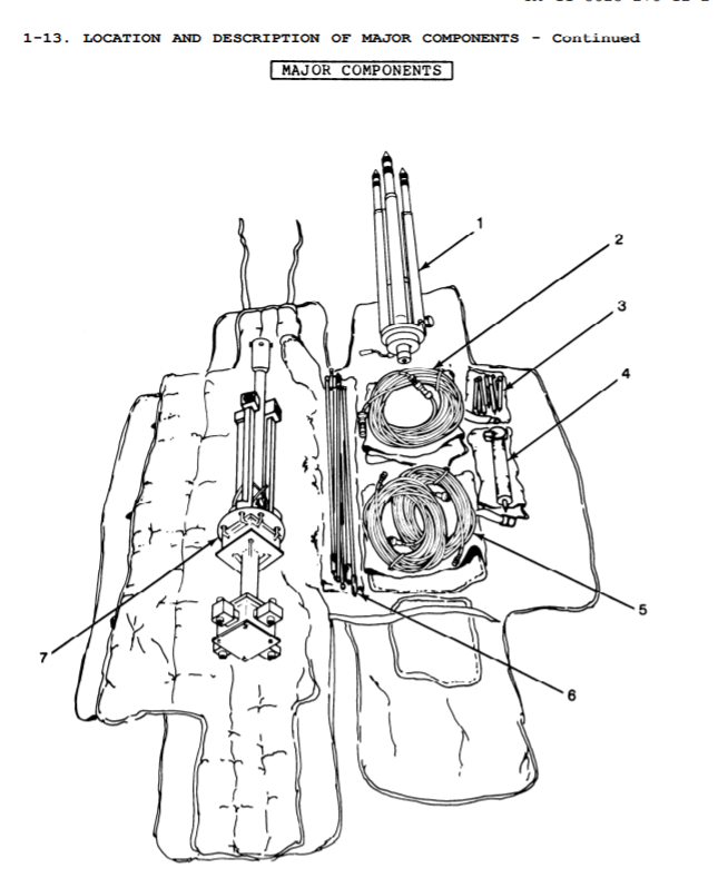 PRD-11＆12 方向探知機および電波傍受機材 : 軍用無線のブログ suzuki shinichi