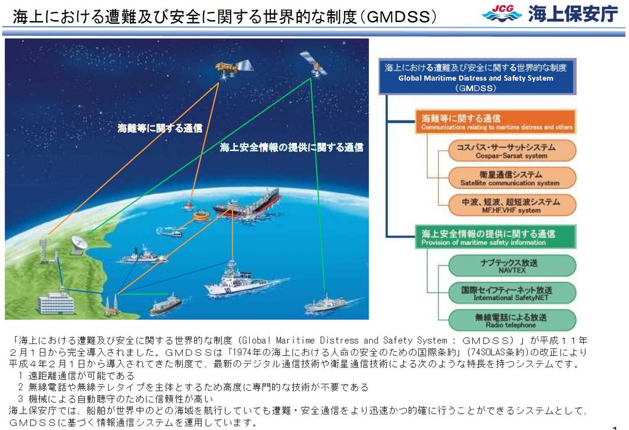 海上安全情報（ナブテックス）NAVTEX 横浜海上保安庁(富津第2)F1B 英文518kHz 受信 : 軍用無線のブログ suzuki ...