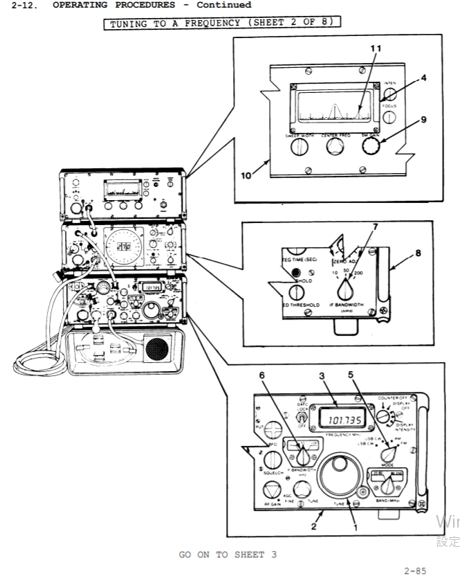 PRD-11＆12 方向探知機および電波傍受機材 : 軍用無線のブログ suzuki shinichi