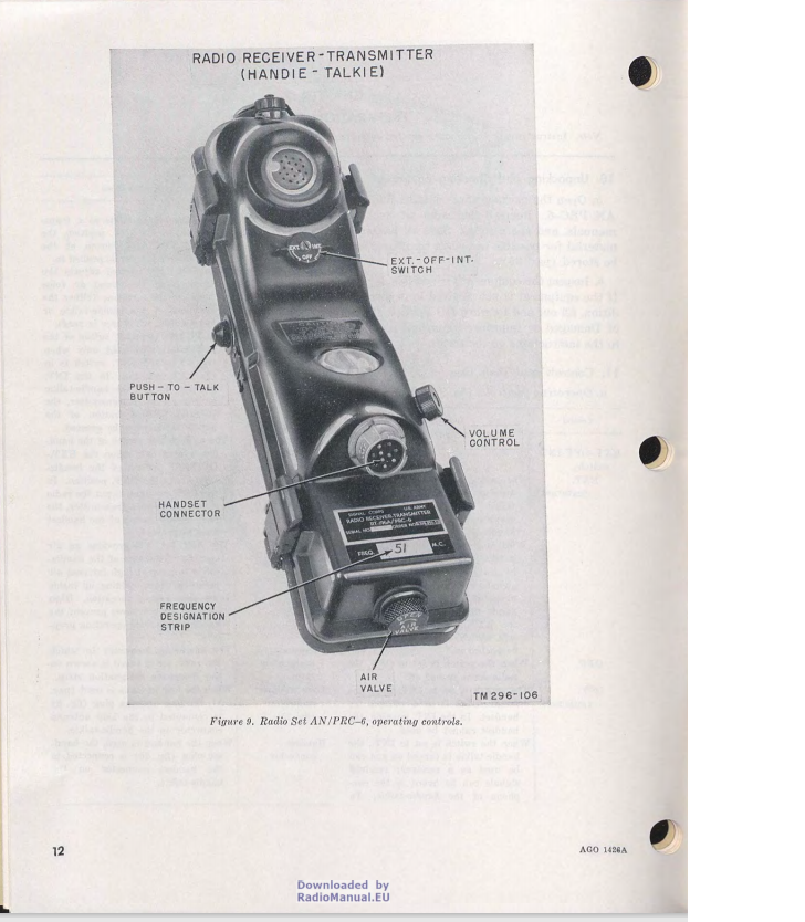 軍用無線機 Radio Set AN/PRC-6 TM11-296 ＆ TM-11-406 : 軍用無線のブログ suzuki shinichi