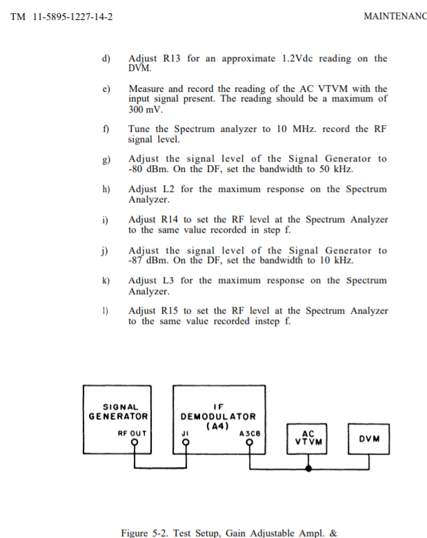 PRD-11＆12 方向探知機および電波傍受機材 : 軍用無線のブログ suzuki shinichi