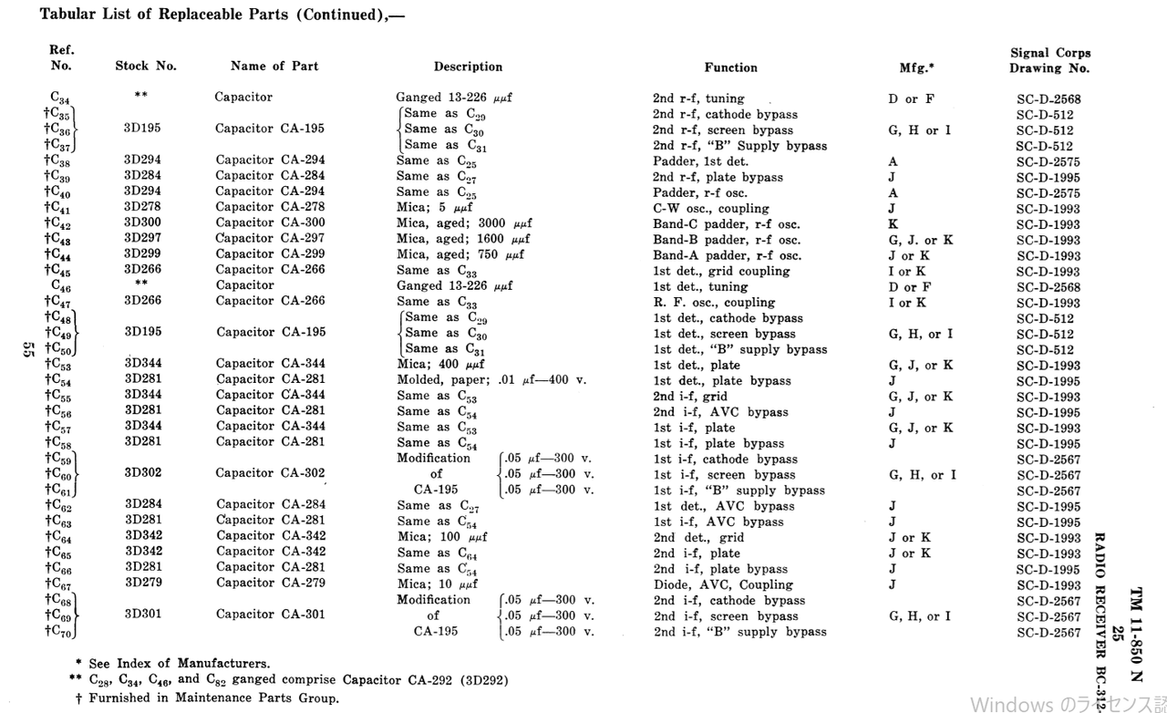 RADIO RECIEVER BC-312, BC-314, BC-342, BC-344 TM11-850N technical ...