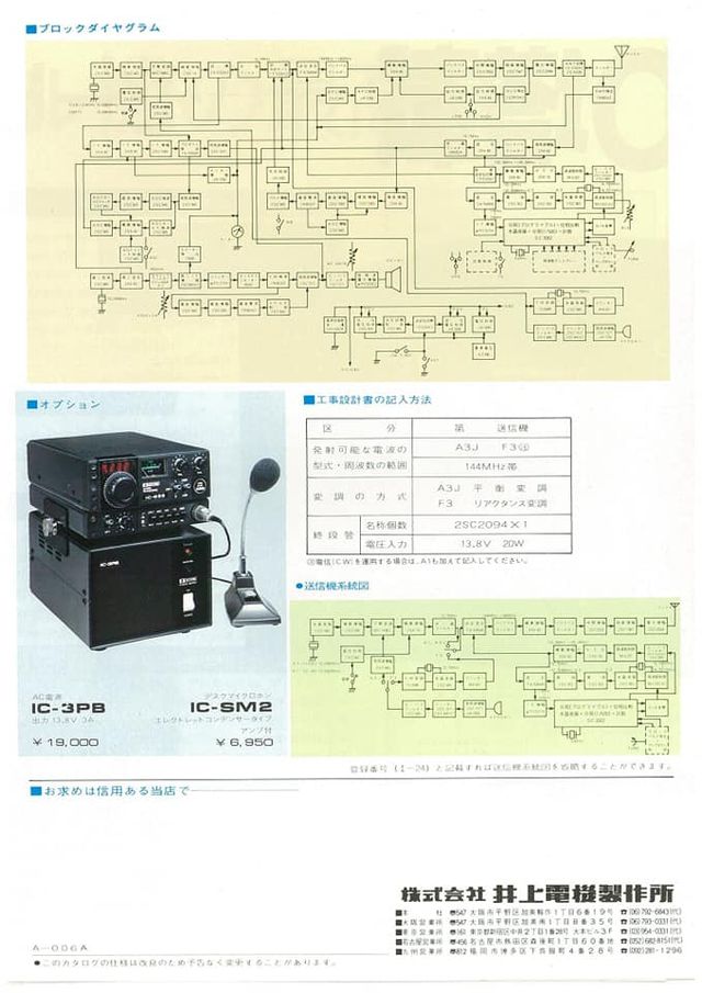 PRC－104（HF） PRC－119E（L－VHF） PRC－113（VHF，UHF）アマチュア無線 軍用無線 その他 : 軍用無線のブログ ...