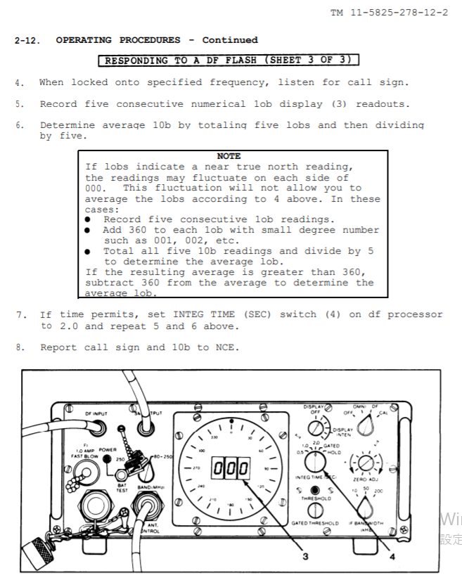 PRD-11＆12 方向探知機および電波傍受機材 : 軍用無線のブログ suzuki shinichi