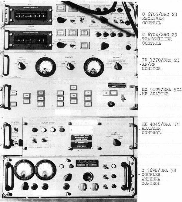 アメリカ海軍 無線通信室 US NAVY RADIO ROOM : 軍用無線のブログ suzuki shinichi