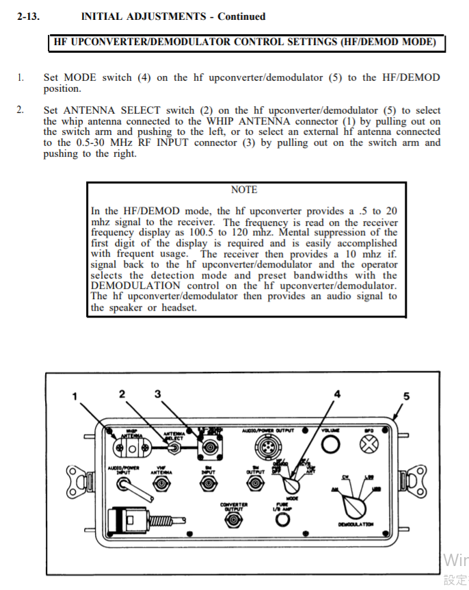 PRD-11＆12 方向探知機および電波傍受機材 : 軍用無線のブログ suzuki shinichi