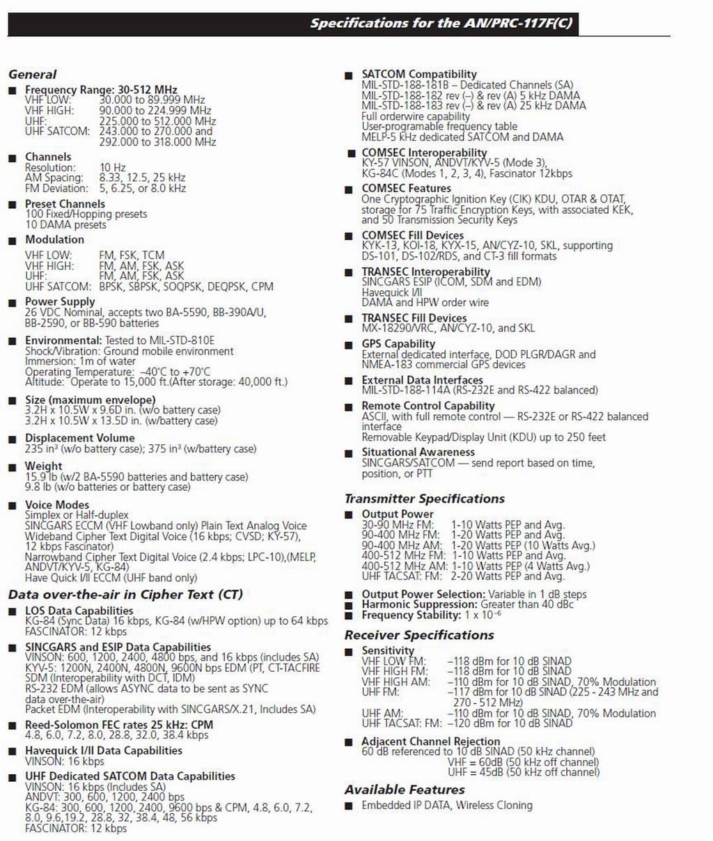 軍用無線機 AN/VRC-103 AN/PRC-117F(C) : 軍用無線のブログ suzuki shinichi