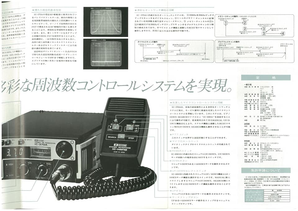 PRC－104（HF） PRC－119E（L－VHF） PRC－113（VHF，UHF）アマチュア無線 軍用無線 その他 : 軍用無線のブログ ...
