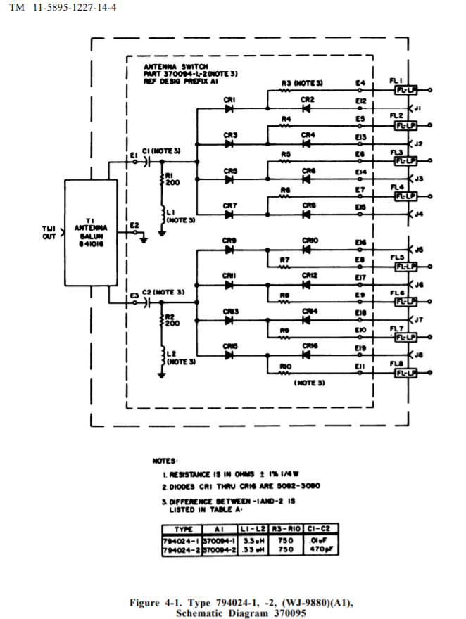 PRD-11＆12 方向探知機および電波傍受機材 : 軍用無線のブログ suzuki shinichi