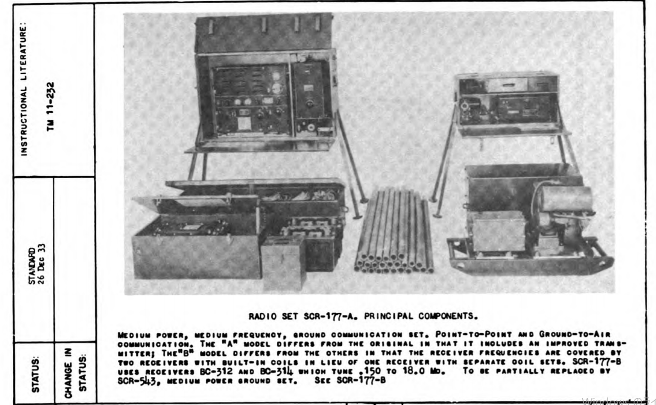 WW2 米軍 無線通信機などTM_11-227_RADIO_COMMUNICATION_EQUIPMENT_APRIL_1944 : 軍用無線 ...