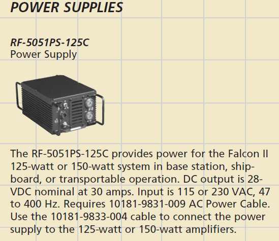 ハリス軍用無線機 AN/PRC-150(C) radio : 軍用無線のブログ suzuki shinichi