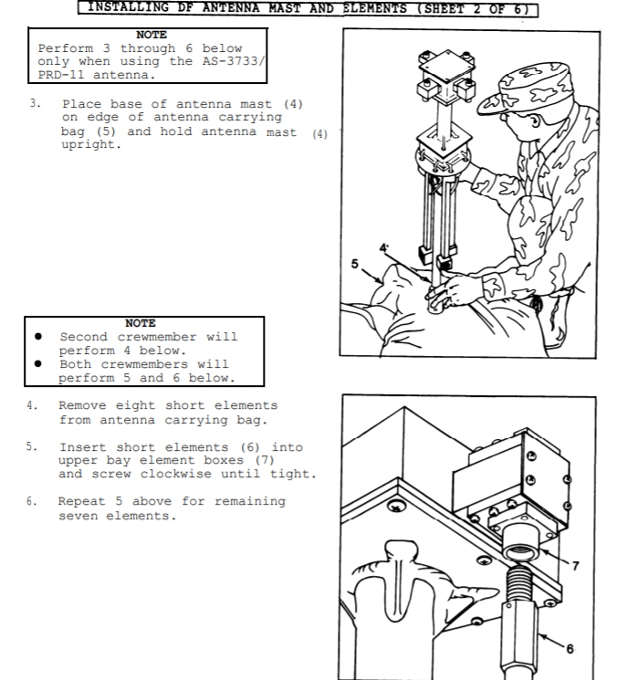 PRD-11＆12 方向探知機および電波傍受機材 : 軍用無線のブログ suzuki shinichi