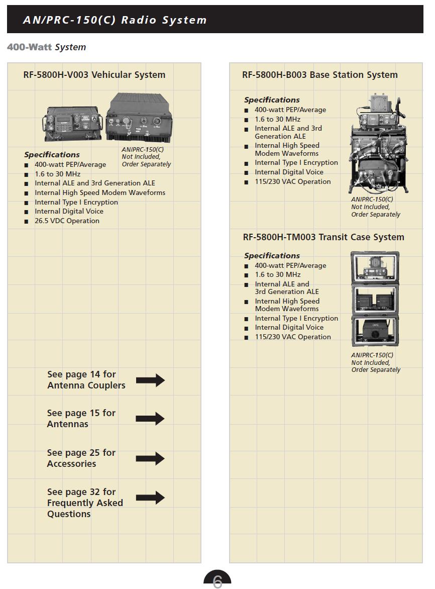 2007年06月 : 軍用無線のブログ suzuki shinichi