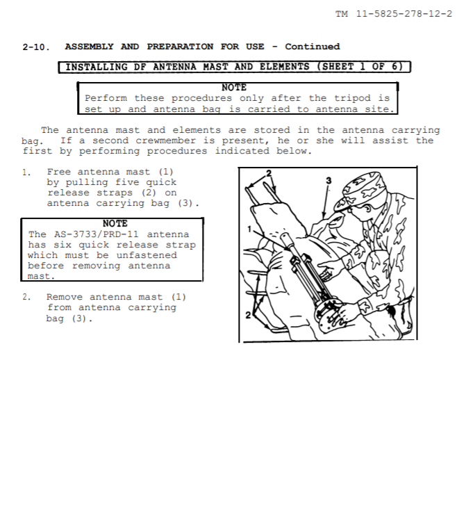 PRD-11＆12 方向探知機および電波傍受機材 : 軍用無線のブログ suzuki shinichi