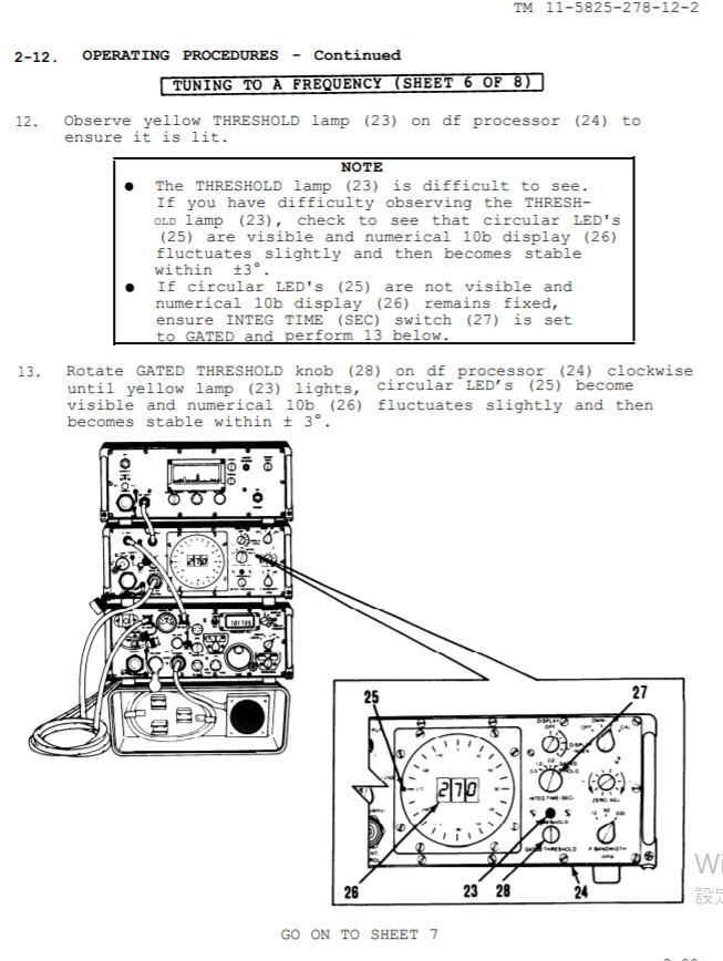 PRD-11＆12 方向探知機および電波傍受機材 : 軍用無線のブログ suzuki shinichi