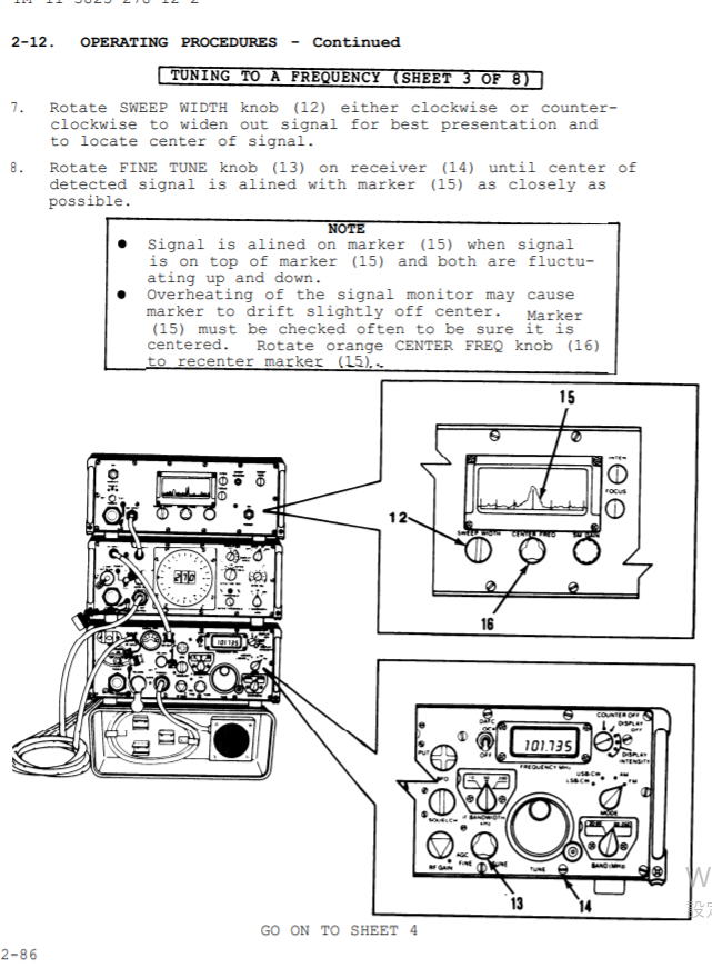 PRD-11＆12 方向探知機および電波傍受機材 : 軍用無線のブログ suzuki shinichi