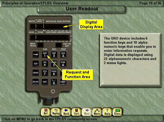 EPLRS ミリタリーラジオRT-1720FUHFトランシーバーW /リモートケーブルコンピューターHMMWV EPLRS : 軍用無線の ...