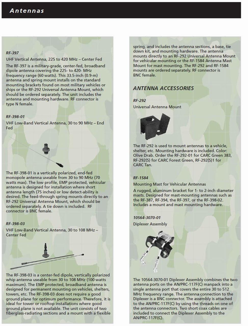 軍用無線機 AN/VRC-103 AN/PRC-117F(C) : 軍用無線のブログ suzuki shinichi
