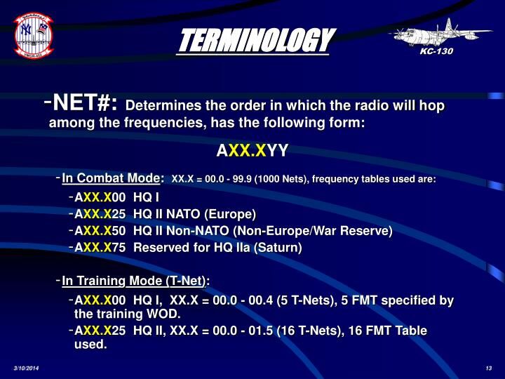 AN/CYZ-10 データ転送デバイス 暗号化デバイスのアクセサリ : 軍用無線のブログ suzuki shinichi