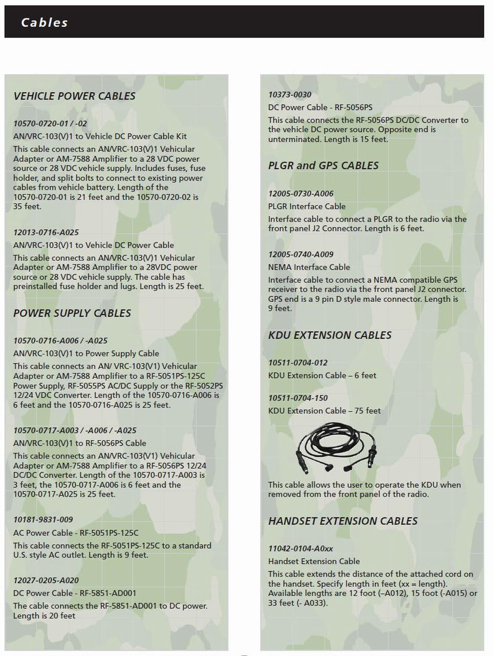 軍用無線機 AN/VRC-103 AN/PRC-117F(C) : 軍用無線のブログ suzuki shinichi