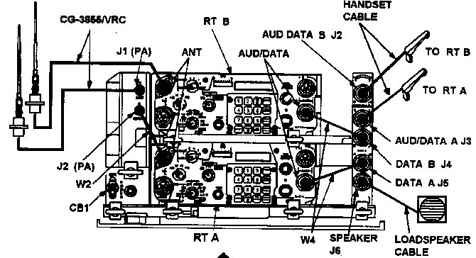 アメリカ海軍 無線通信室 US NAVY RADIO ROOM : 軍用無線のブログ suzuki shinichi