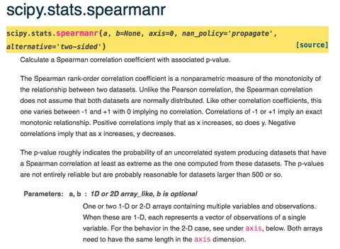 S.12.2P PythonでSpearmanの順位相関 : PT・OT・アスリートのためのプログラミングとマイコン電子工作入門