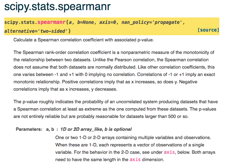 S.12.2P PythonでSpearmanの順位相関 : PT・OT・アスリートのためのプログラミングとマイコン電子工作入門