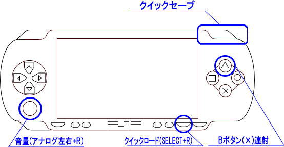 メガドライブエミュレータ【DGEN操作方法】:PSPエミュレータNavi!!!【PSPエミュレータを極める・PSPエミュレータのある生活】