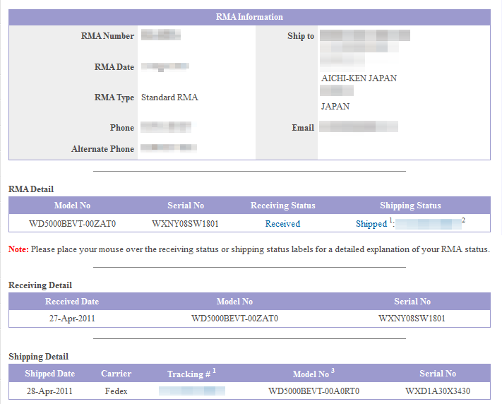 わら半紙 : Western Digital(WDC)製HDDのRMA(Return Merchandise Authorization)を ...