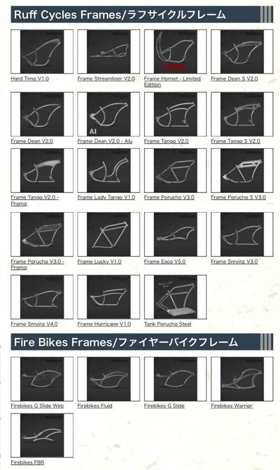 SLOW CYCLE / BMX CRUISER SHOP Blog:RUFF Cycles（ラフサイクル）とProject346 ...