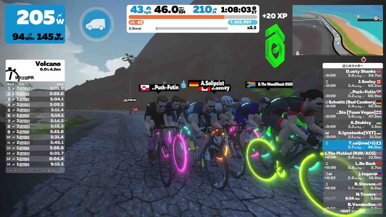 Zwift Pace Partner Ride (B)ゲームは1日1時間 : STIファクトリー備忘録
