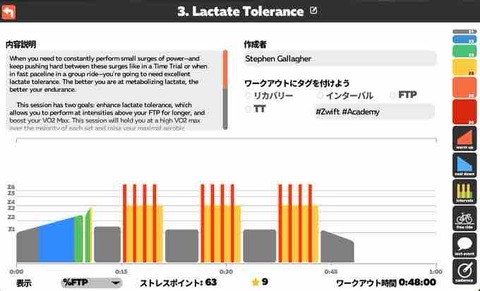 Zwift Academy Road: Workout 3 | Lactate Tolerance : STIファクトリー備忘録