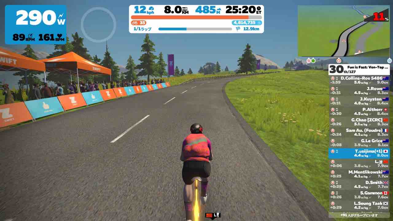 zwift (Fun is Fast: Ven-Top Challenge)モンヴァントゥ : STIファクトリー備忘録