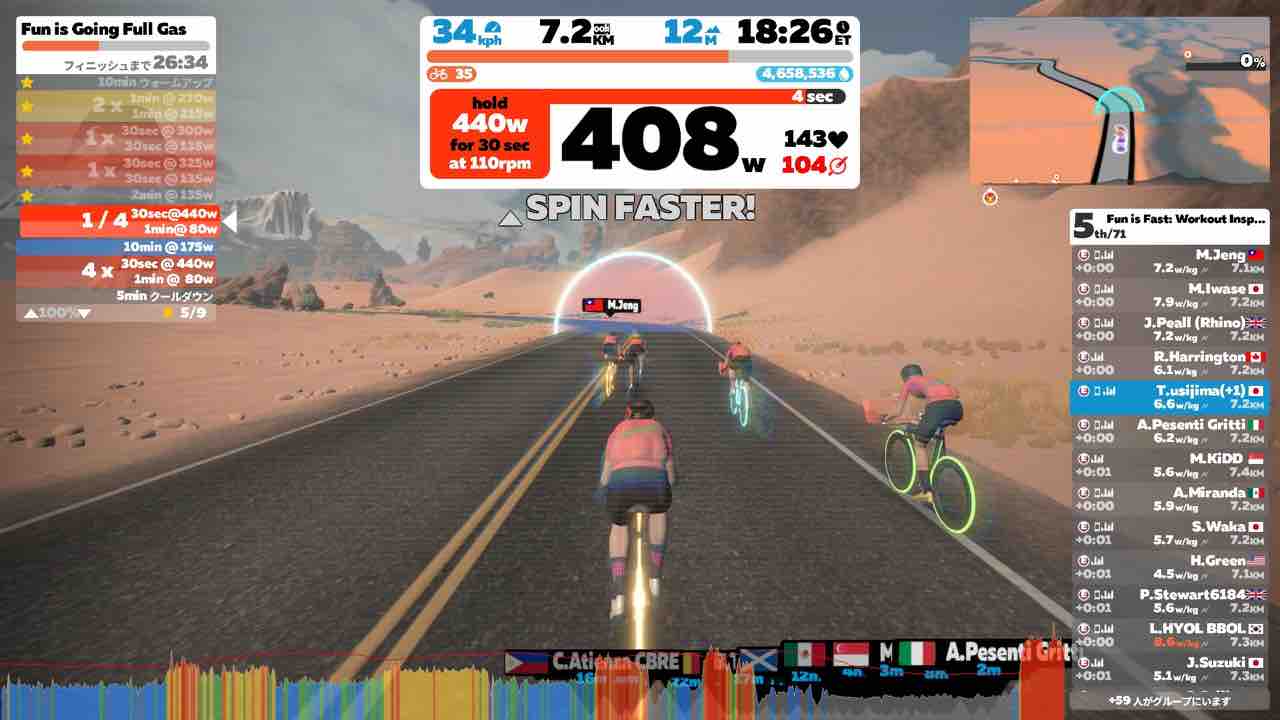 zwift(Fun is Going Full Gas) : STIファクトリー備忘録