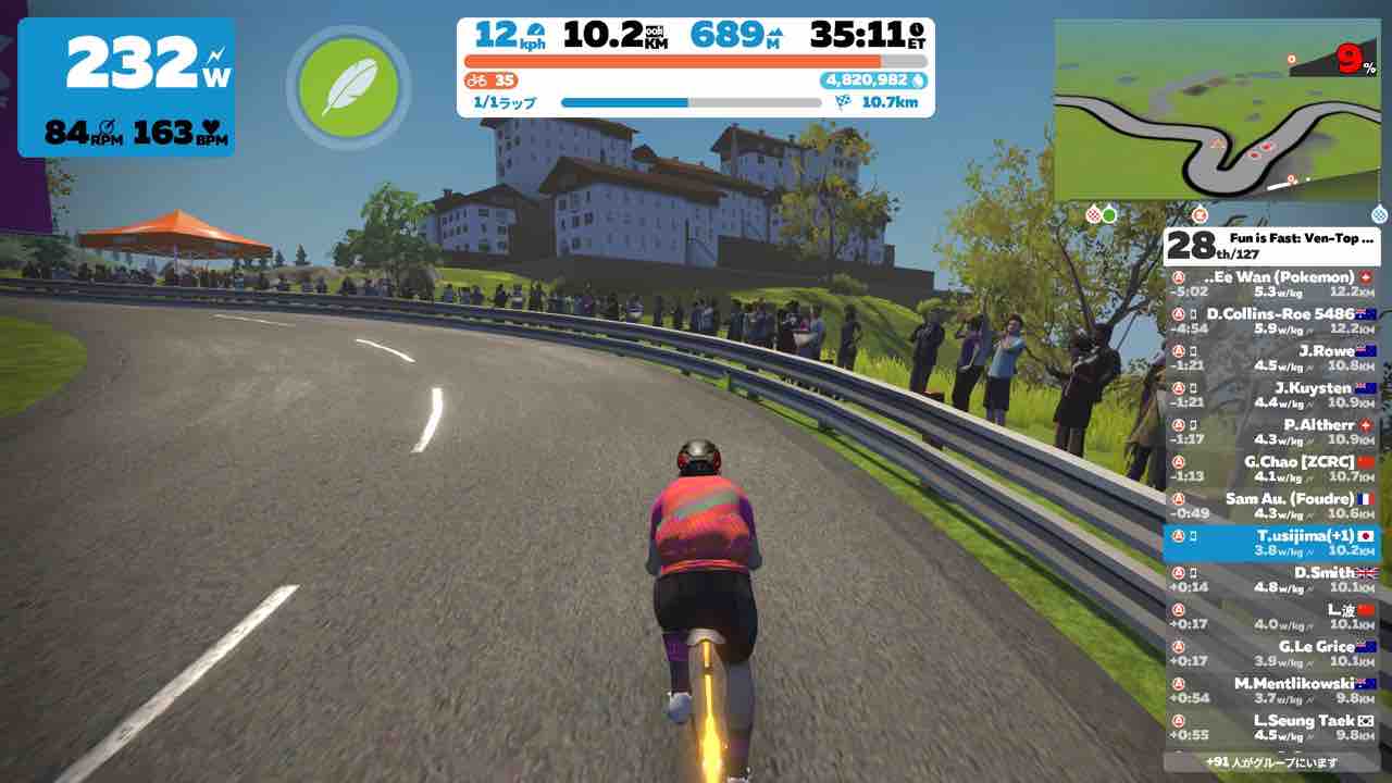 zwift (Fun is Fast: Ven-Top Challenge)モンヴァントゥ : STIファクトリー備忘録