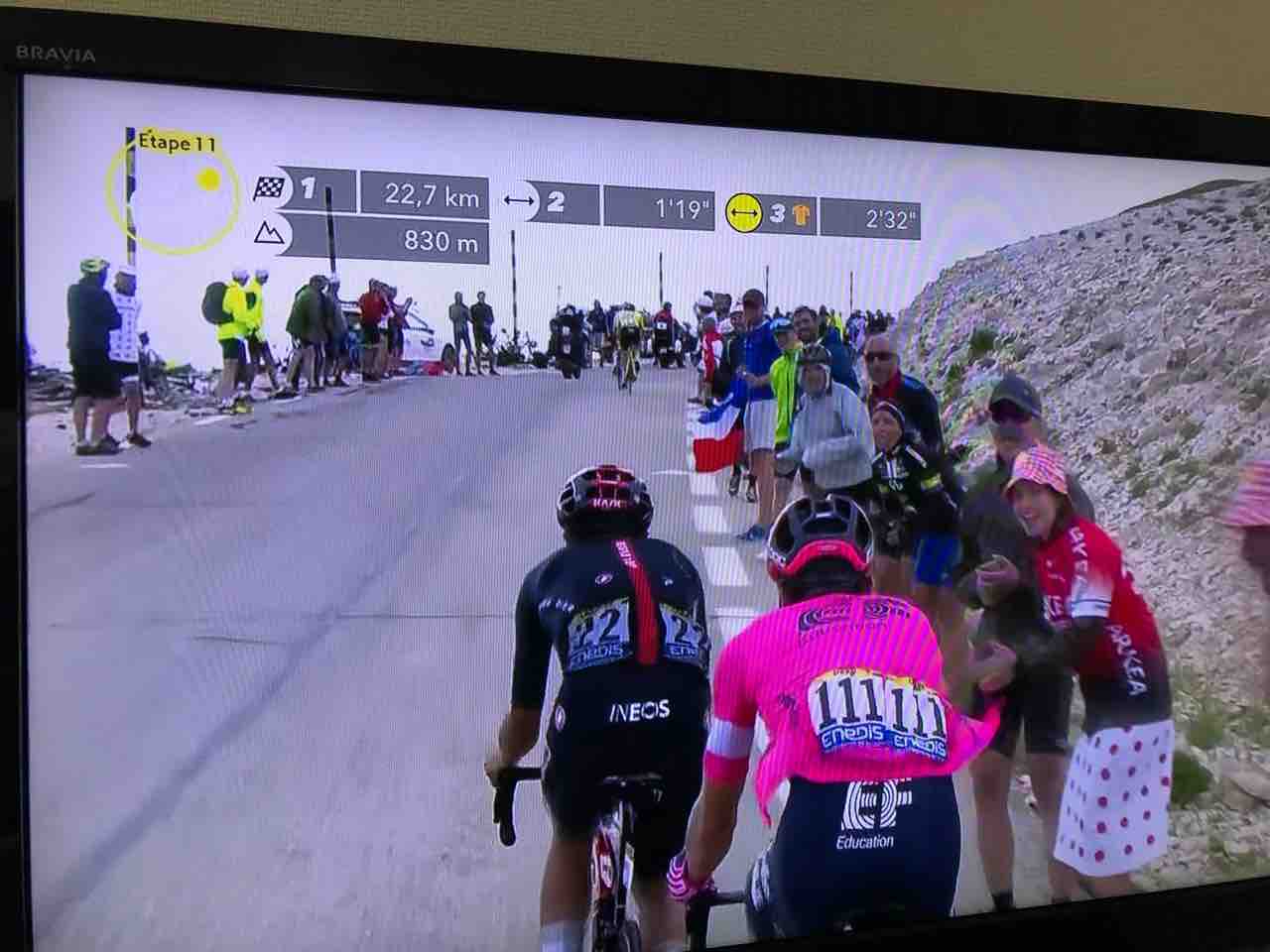 zwift (Fun is Fast: Ven-Top Challenge)モンヴァントゥ : STIファクトリー備忘録