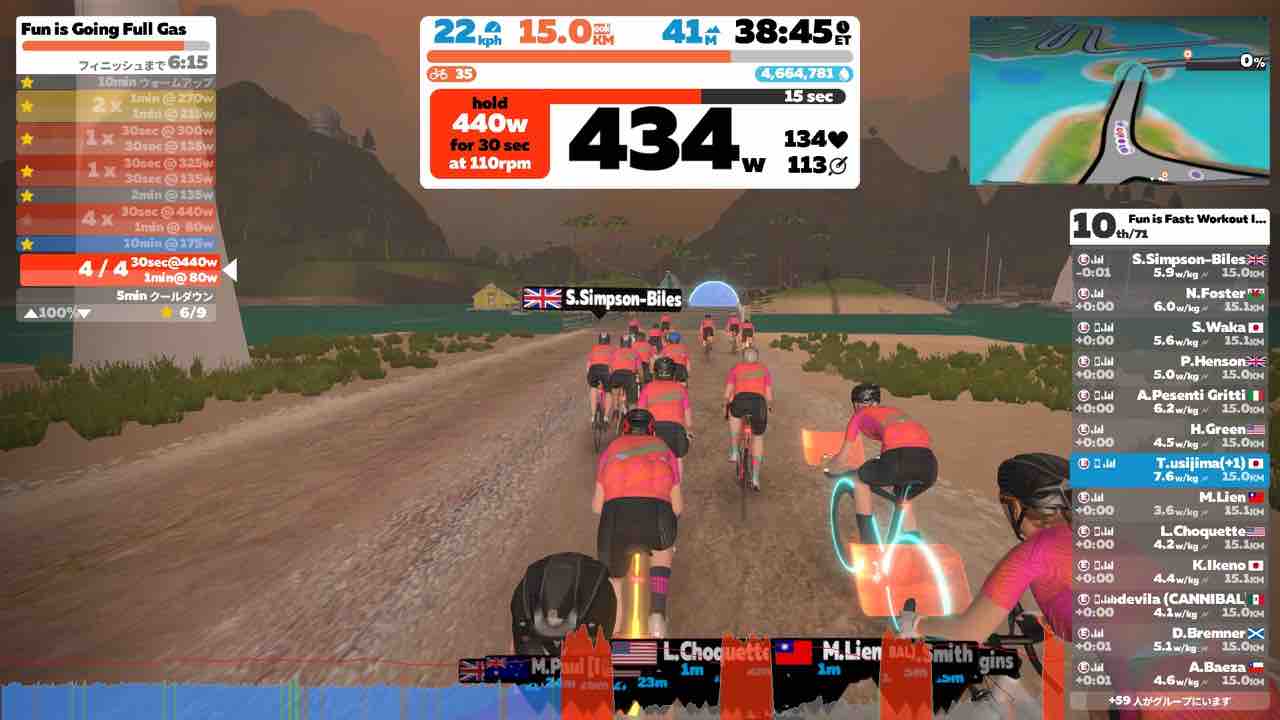 zwift(Fun is Going Full Gas) : STIファクトリー備忘録