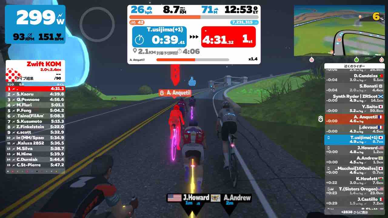 Zwift - Pace Partner Ride(デート) : STIファクトリー備忘録