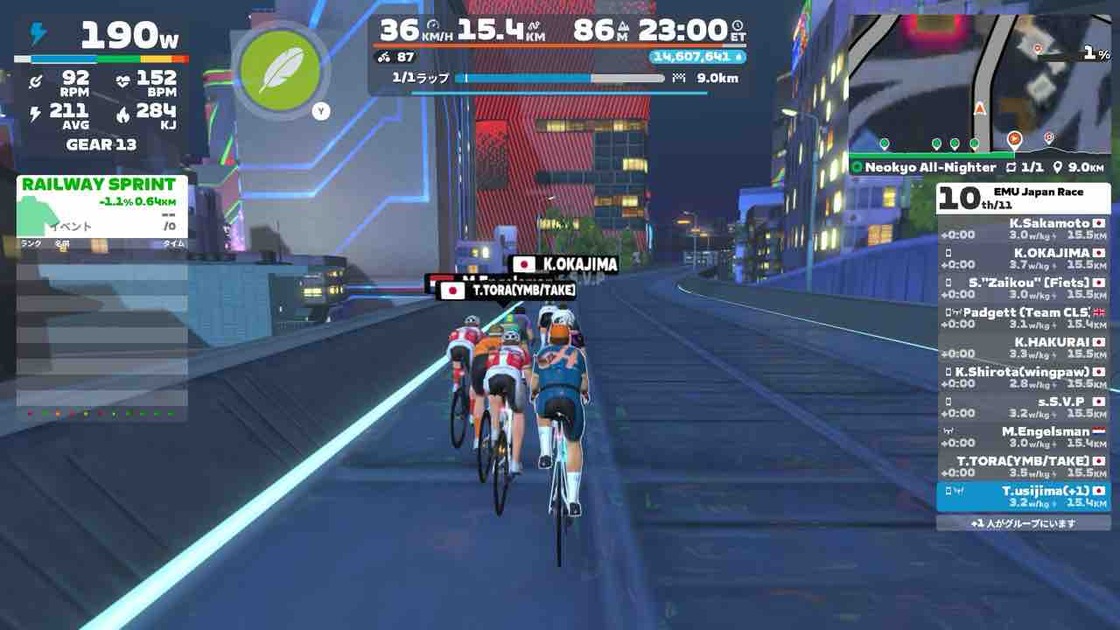 Zwift - EMU Japan Race (B) 3位 : STIファクトリー備忘録