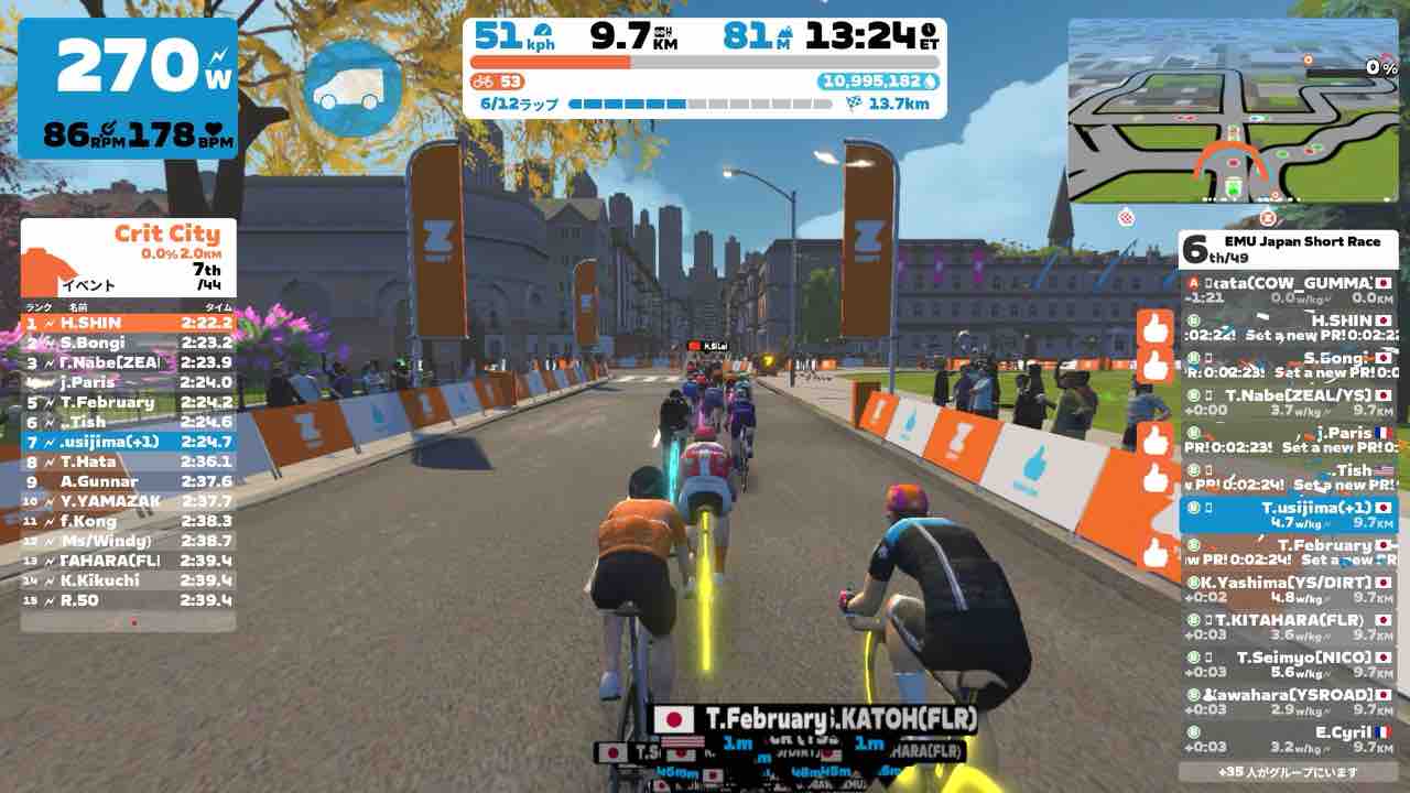 Zwift - EMU Japan Short Race (B) 火事場のくそ力 : STIファクトリー備忘録