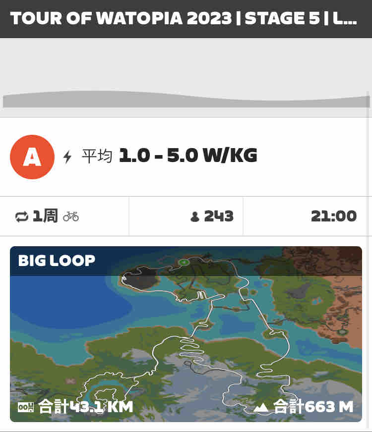 Tour of Watopia 2023 (Stage 5) Long Route : STIファクトリー備忘録