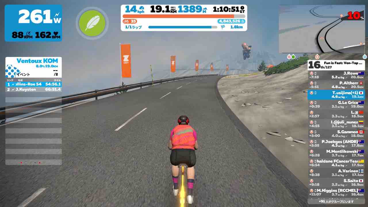 zwift (Fun is Fast: Ven-Top Challenge)モンヴァントゥ : STIファクトリー備忘録