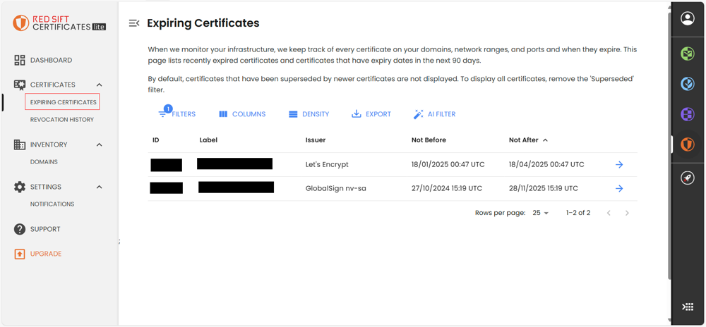 Raspberry Pi：Let's Encryptの証明書有効期限をRed Sift Certificates Liteで更新通知する : 駄文置場