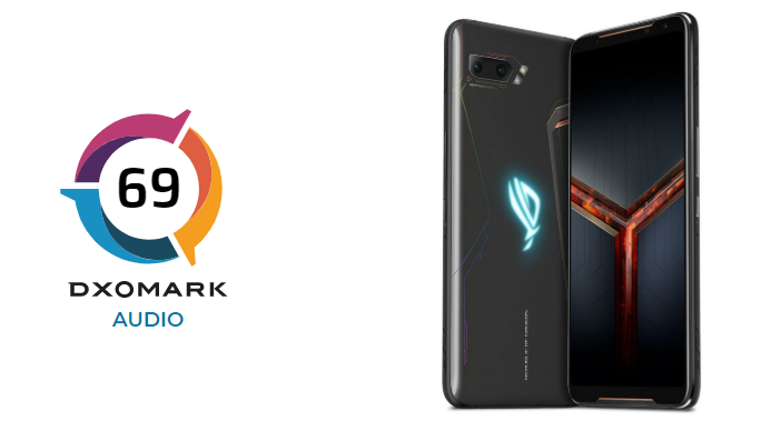 DXOMARK自撮り部門が更新 ASUS ZenFone 6は世界3位に後退 : ASUS DXOMARK自撮り部門が更新 ASUS ZenFone 6は世界3位に後退 : ASUS