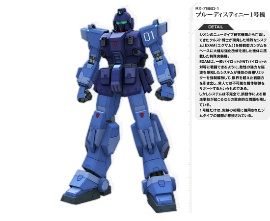『機動戦士ガンダム サイドストーリーズ』「THE BLUE DESTINY」のサイトが更新、BD1～3号機などの全身画公開！ : GUNDAM.LOG｜ガンダムまとめブログ